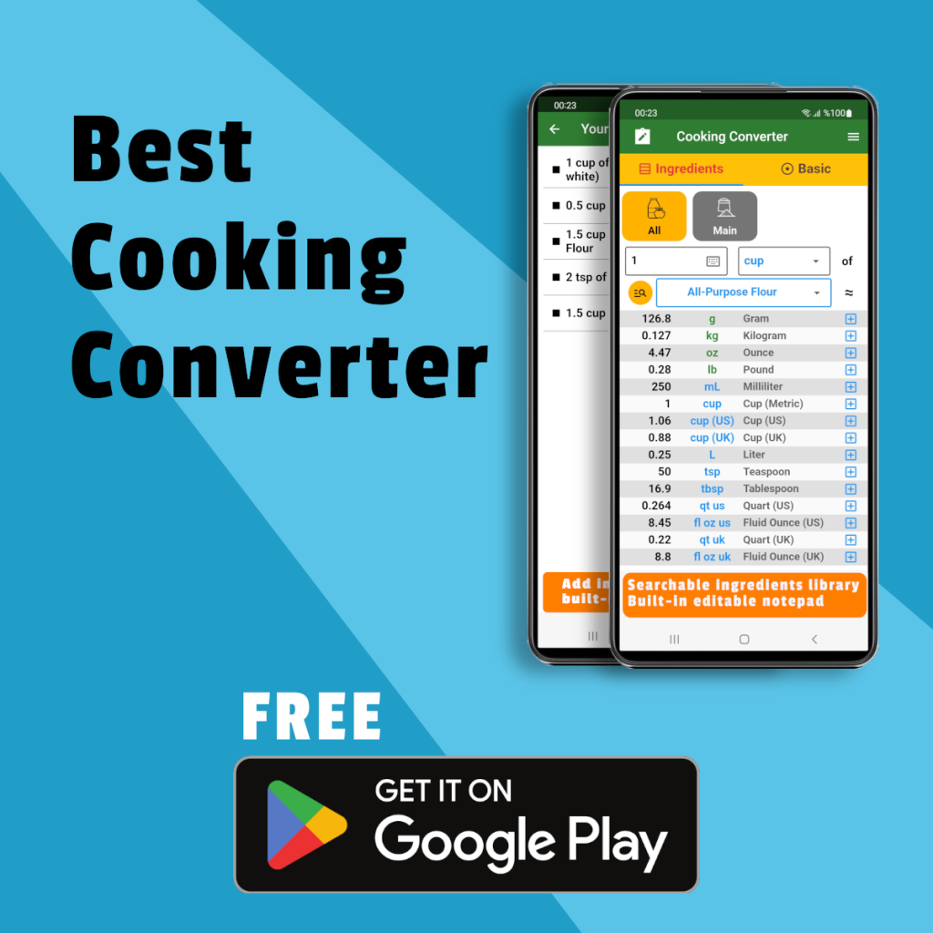 Best Cooking Converter App for Android - UmitApp